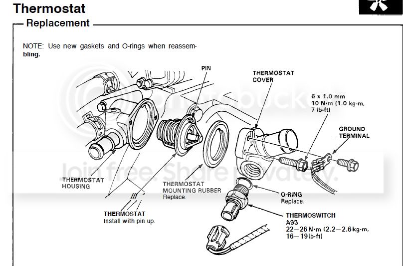 Main Relay? | ClubCivic.com - Honda Civic Forum