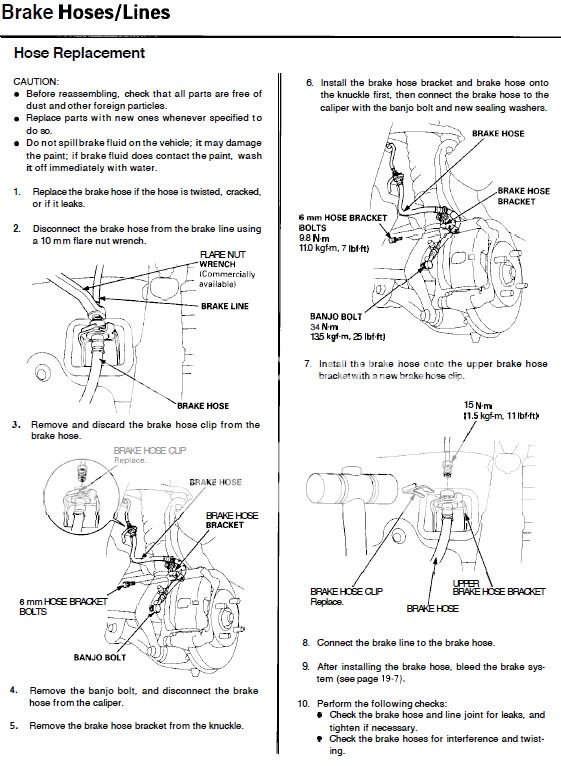 Replacing a burst brake line | ClubCivic.com - Honda Civic Forum
