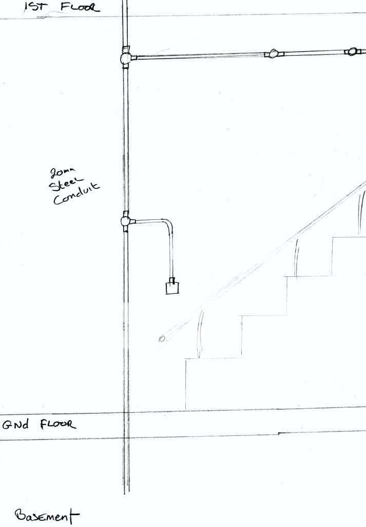 commando sockets | Talk Electrician, Electrical & Wiring Forum